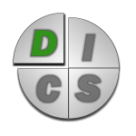 What Are the Four DISC Types? - DISC Personality Testing Blog