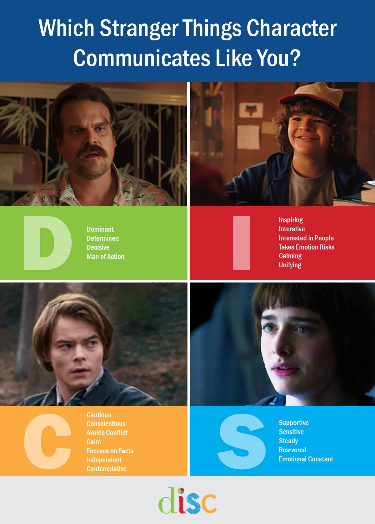 How Stranger Things Gives a More Accurate Picture of DISC Styles - DISC ...