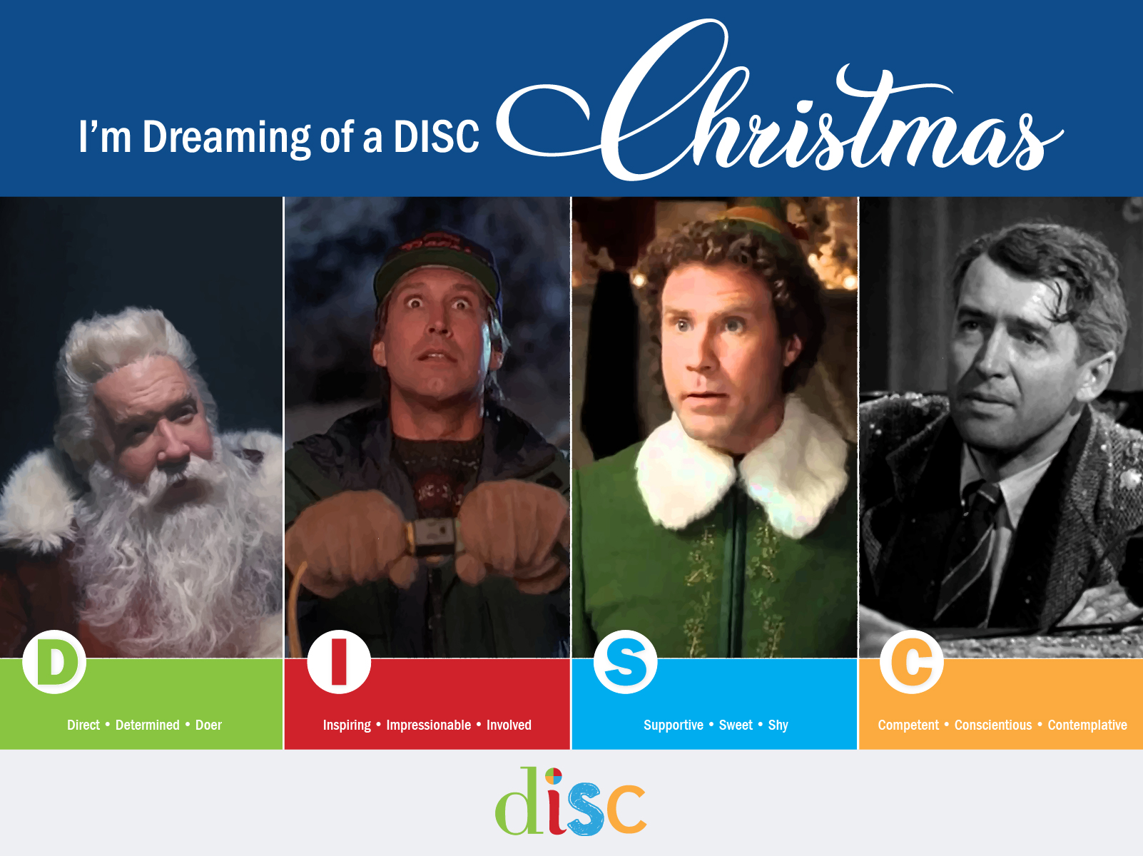 I'm Dreaming of a DISC Christmas - DISC Personality Testing Blog