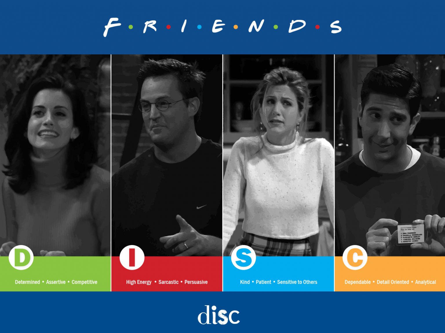 Guess Which DISC Style Fits These Friends Characters - DISC Personality ...