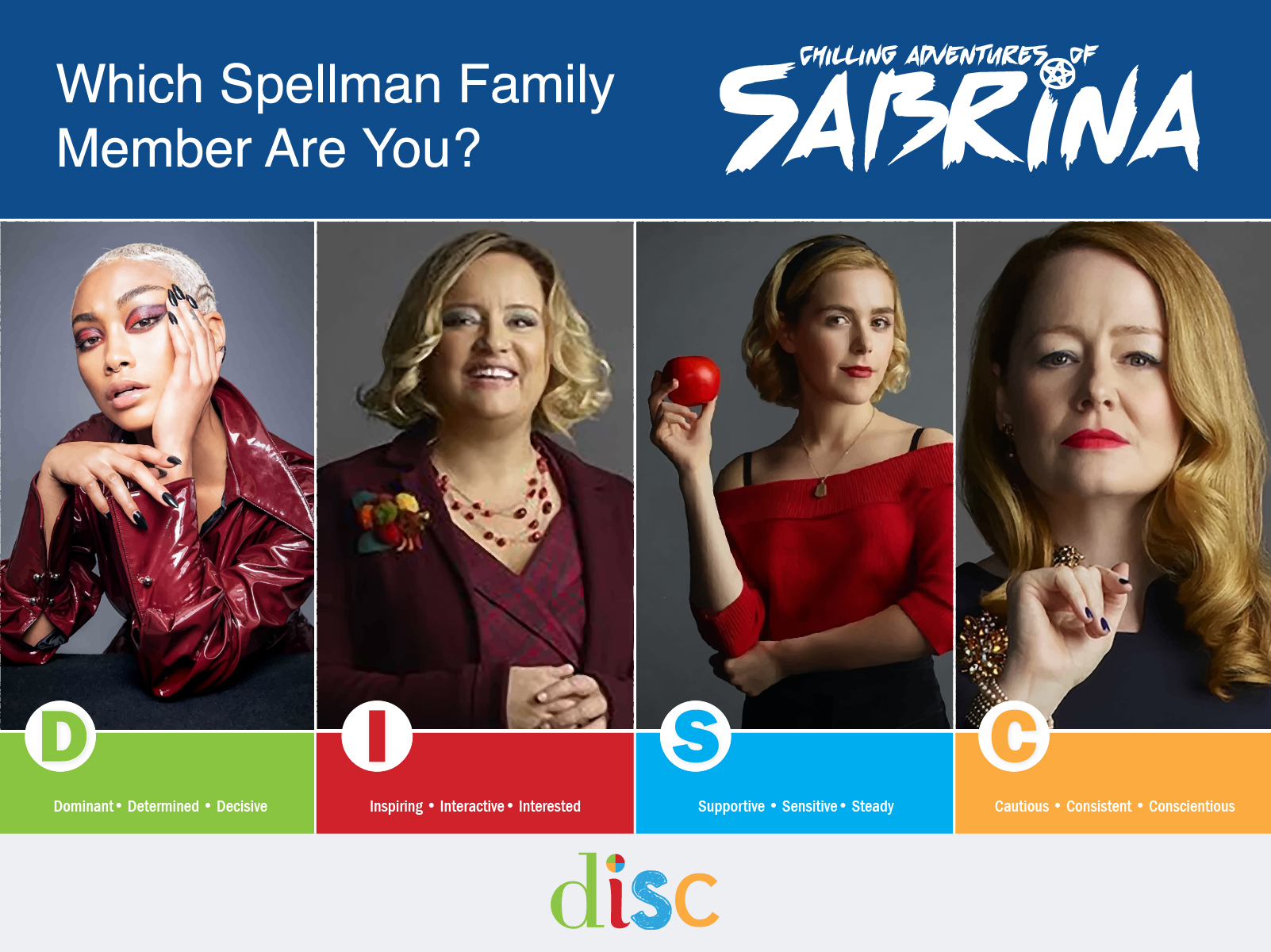 Which "Chilling Adventures of Sabrina" Character Are You?
