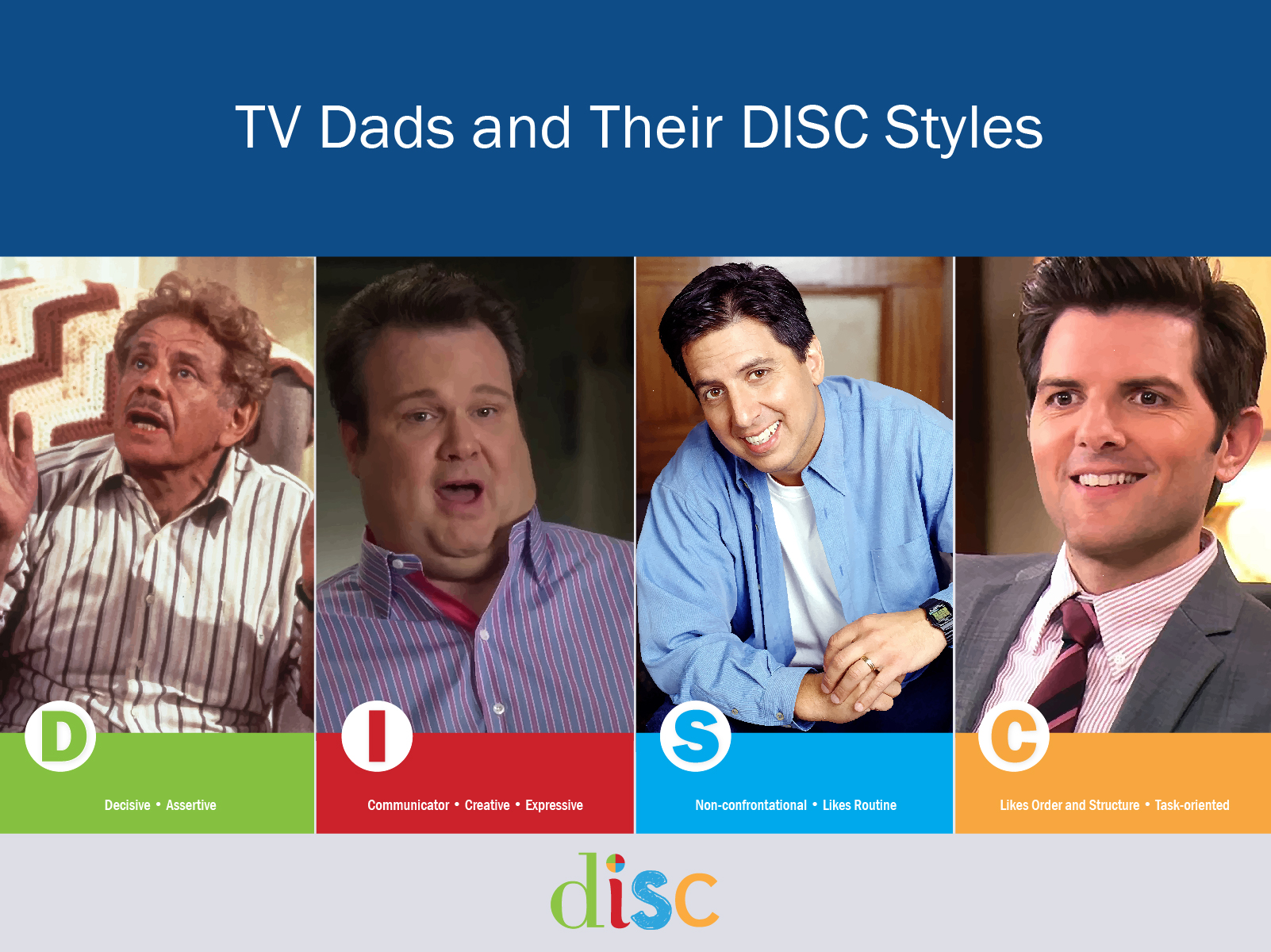 TV Dads and their DISC Styles - DISC Personality Testing Blog