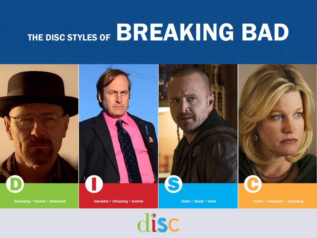 The DISC Styles of Breaking Bad - DISC Personality Testing Blog