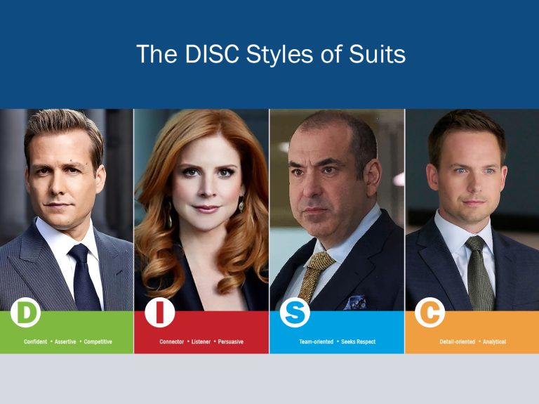 The DISC Styles of Suits - DISC Personality Testing Blog