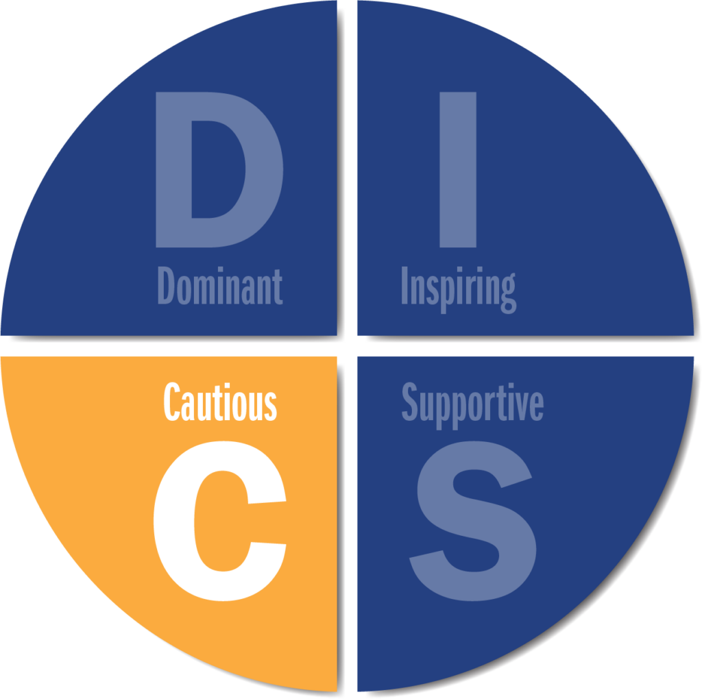 What Are the Four DISC Types? - DISC Personality Testing Blog